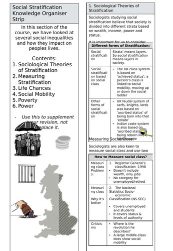 Gcse Sociology Social Stratification Knowledge Organiser Teaching Resources