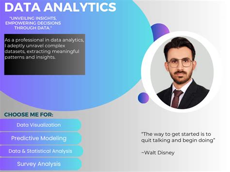 An Advanced Data Analytics Support With Predictive Modeling Upwork