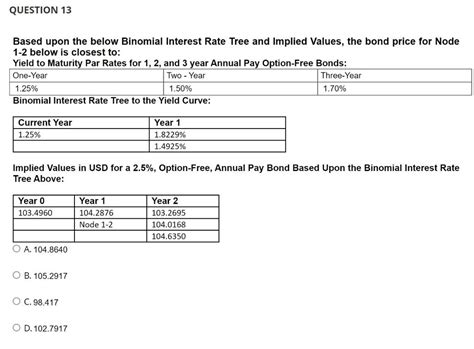 Solved Based Upon The Below Binomial Interest Rate Tree And