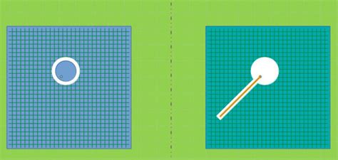 Capacitive Touch Switch Principles And Design Guidelines Weglow