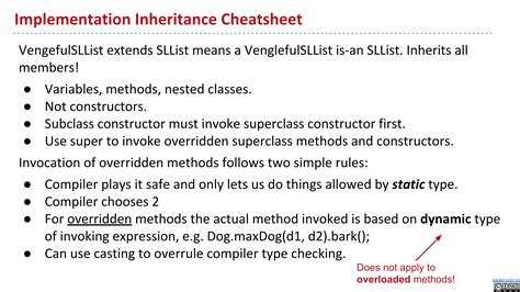 Cs61b 2018 Lecture 9 Extends Casting Higher Order Functions · Issue 89 · Poancnotebook · Github