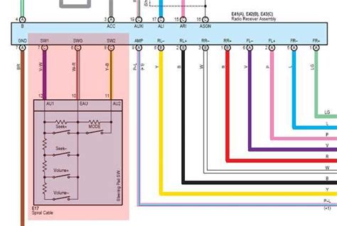 Easy Wiring Diagram For Swi Rc Setup