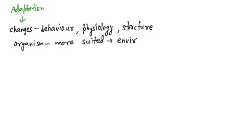 Solvedwhat Is Mutual Adaptation And Why Is It Important Give An Example