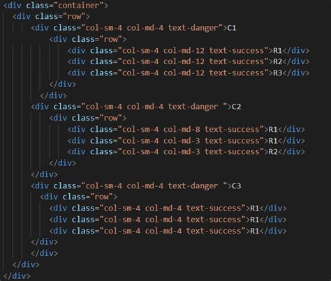 Bootstrap Mobile First Css Framework By Viral Patel Medium