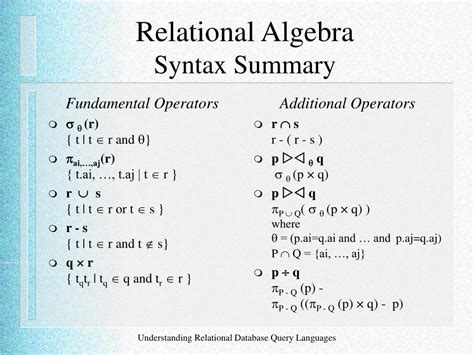ppt winrdbi windows based relational database interpreter powerpoint