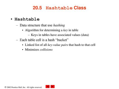 Chapter 20 Java Utilities Package And Bit Manipulation Ppt Download