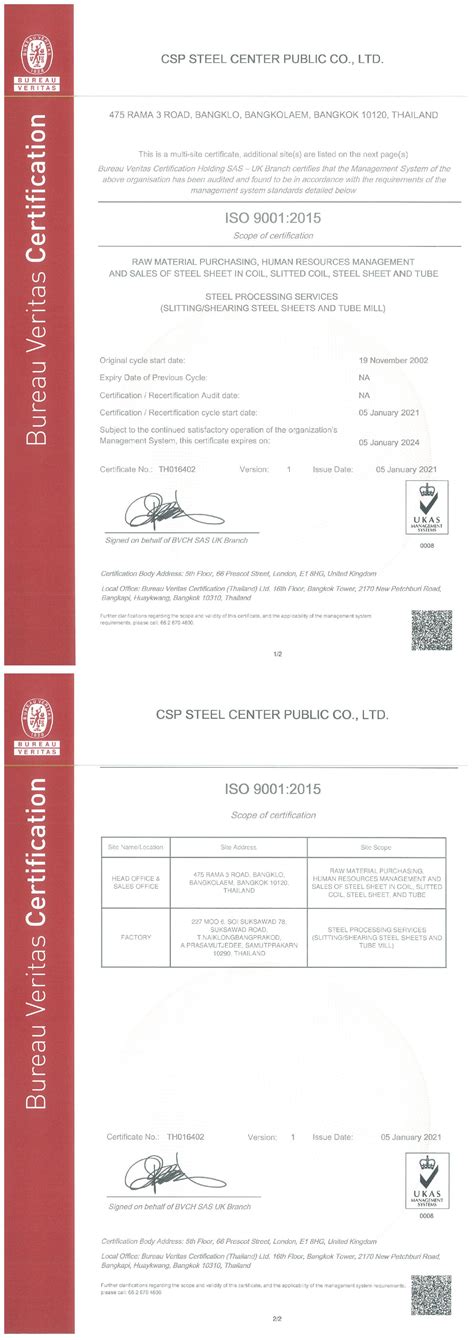 คณะผู้บริหารของบริษัทฯ มอบทุนการศึกษาและทุนอาหารกลางวัน ณ รร วัดราชบพิธ บริษัท ซีเอสพี สตี