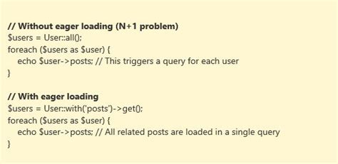 Muhammad Bilal On Linkedin Laravel