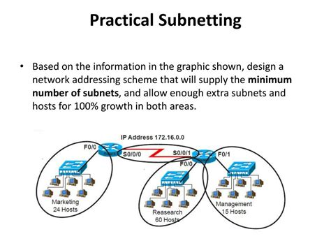ppt ip addressing and subnetting powerpoint presentation free