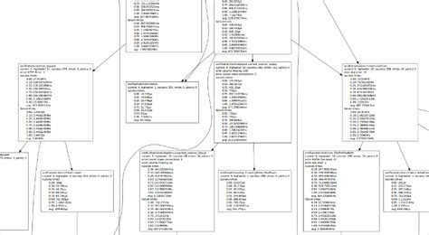 GitHub Spacemonkeygo Monkit A Flexible Process Data Collection Metrics Monitoring