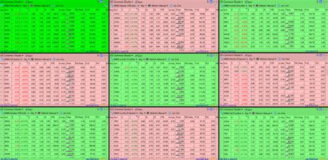 Tc2000 Shared Layout From Easyguru