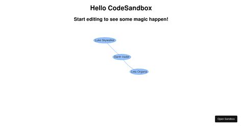 React Vis Network Click Event Codesandbox