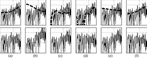Ols Residual Spectrum Solid Top Estimated Residual Spectrum Download Scientific Diagram Ols Residual Spectrum Solid Top Estimated Residual Spectrum Download Scientific Diagram