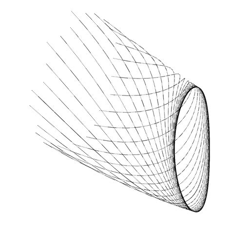 Scientific Computing On Hashnode