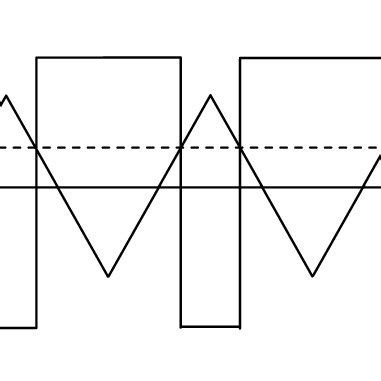 Voltage Level Detector Download Scientific Diagram