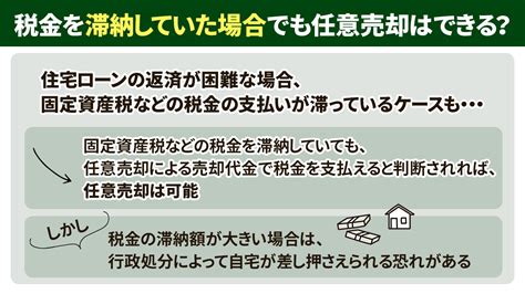 任意売却時に税金はかかる？税金滞納による影響についても解説！｜東住吉区の不動産買取｜株式会社インテリジェンス