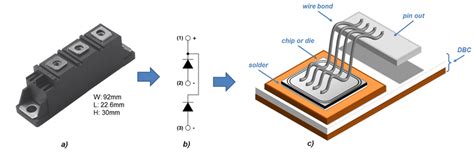 3 Isolated Power Module Without Base Plate A Real Device B