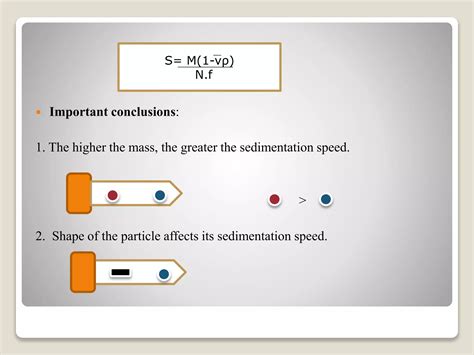 Calculation Of G From Rpm Pptx