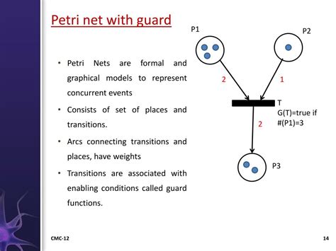 Ppt Simulation Of Spiking Neural P Systems Using Pnet Lab Powerpoint