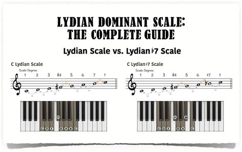 Lydian Dominant Scale The Complete Guide Piano With Jonny