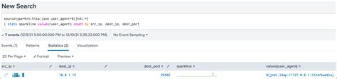 Log4shell Detecting Log4j 2 Rce Using Splunk Splunk