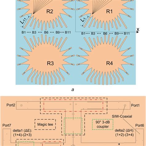 Configuration Of The Antenna A Beamforming Network Microstriprotman