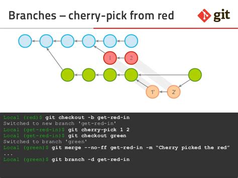 归档 201812 Escape