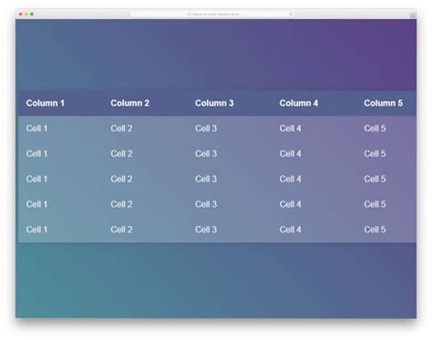 30 Bootstrap Datatable Examples For Simple And Complex Web Tables