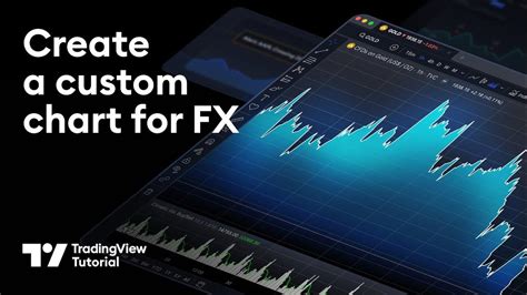Tutorials For Forex Traders Create A Custom Chart For Fx Full Walkthrough Youtube