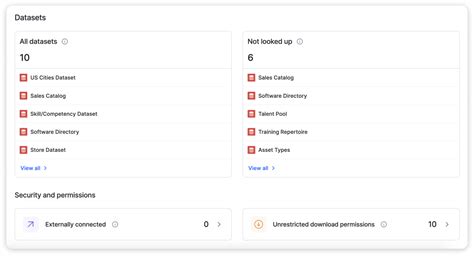 governing datasets account governance kissflow community