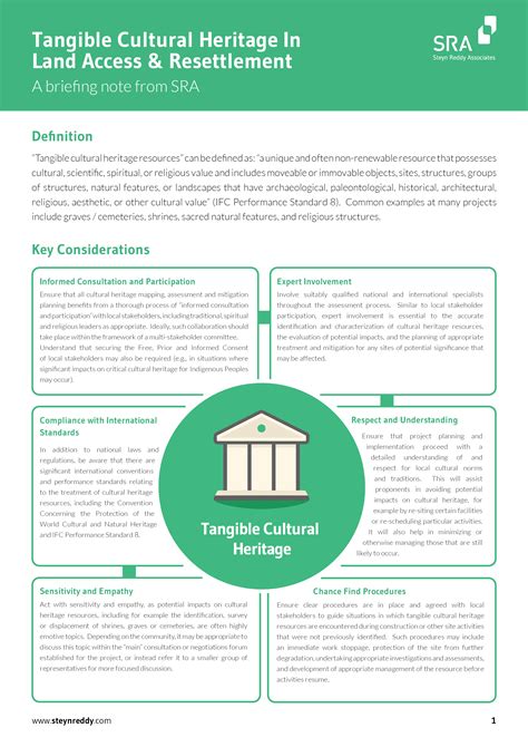 Tangible Cultural Heritage In Land Access And Resettlement En Steyn Reddy Associates