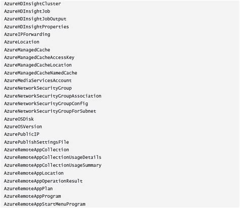 Images Deploying And Managing Active Directory With Windows