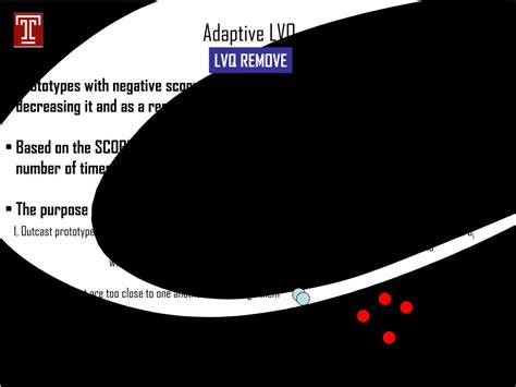 Ppt Learning Vector Quantization Presentation By Mihajlo Grbovic Powerpoint Presentation