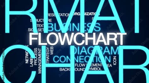 Flowchart Animated Word Cloud Text Design Animation Stock Video Adobe Stock