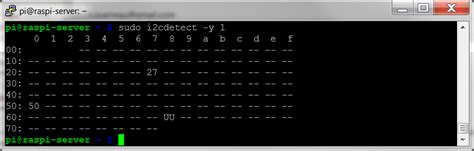 En Raspberry Pi Using A 4×20 Characters Display Hardware Libre