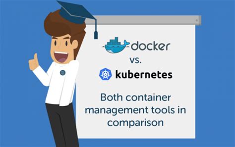 Kubernetes Vs Docker Comparison Eztek Software