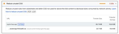 Vue Js How To Reduce Unused Css Laravel Vitejs Stack Overflow