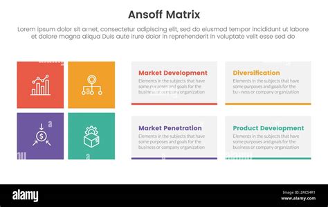 Ansoff Matrix Framework Growth Initiatives Concept With For Infographic