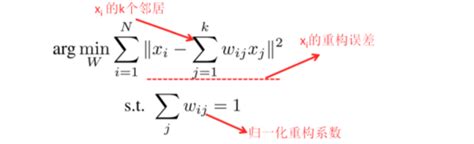 降维算法(pcaldallelepfa)总结pca和ae、rp降维哪个速度快排个序 Csdn博客 降维算法(pcaldallelepfa)总结pca和ae、rp降维哪个速度快排个序 Csdn博客