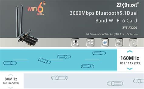 Wifi Card Mbps Bluetooth Intel Wifi Ax Chip G G Pcie Bluetooth Wifi Card