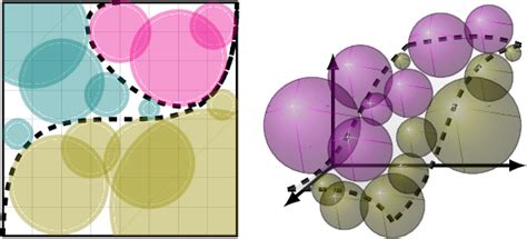 Figure 2 From A Survey Of Algorithmic Recourse Definitions