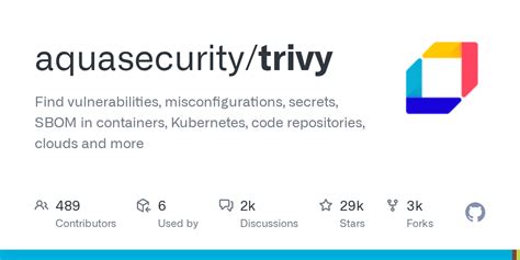 Trivy Docs Docs Configuration Filtering Md At Main · Aquasecurity Trivy · Github