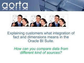 Oracle OBIEE Data Integration PPT Databases Computer Software And Applications