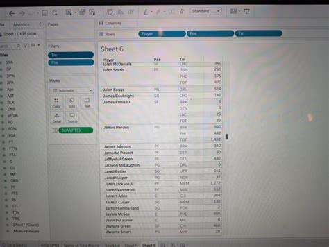 Aggregate Without Group By Rsql