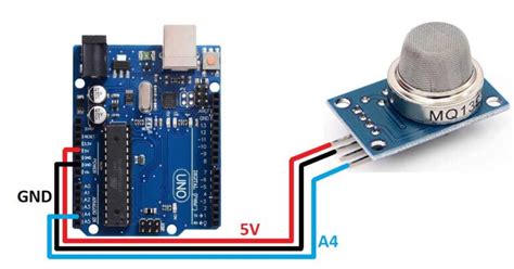 Interface Mq135 Air Quality Sensor With Arduino Electrovigyan