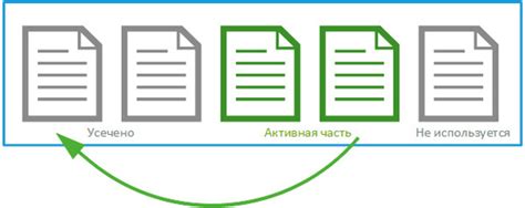 Резервное копирование баз данных Microsoft Sql Server Записки It
