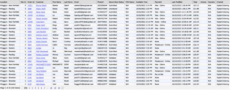 Is This Possible In UI Path Studio UiPath Community Forum