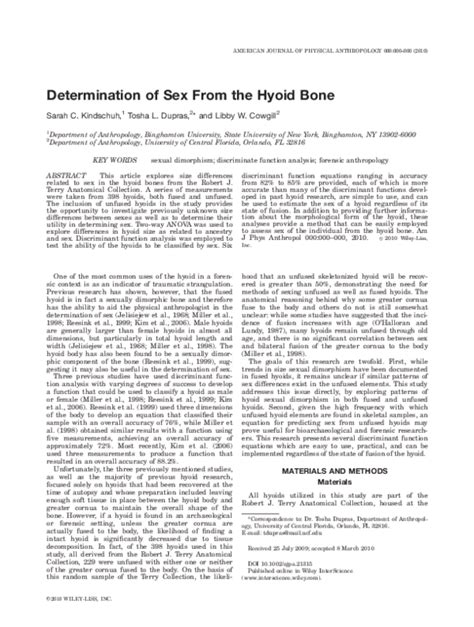 Pdf Determination Of Sex From The Hyoid Bone