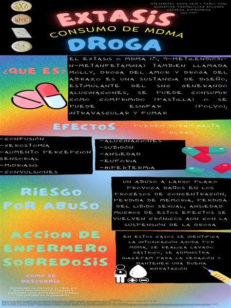 Extasis Pdf Mdma Terapia
