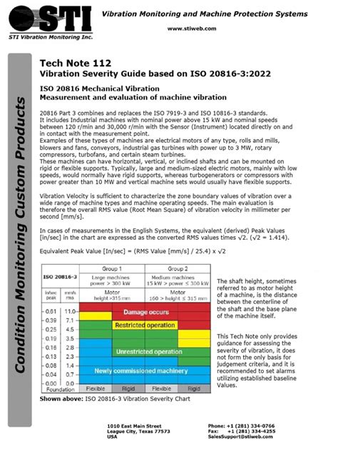 Tech Note 112 Pdf